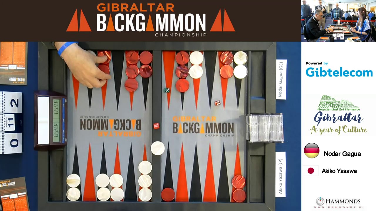 Gibraltar Backgammon 2018 Akiko Yazawa Vs Nodar Gagua 09 02 18 - YouTube