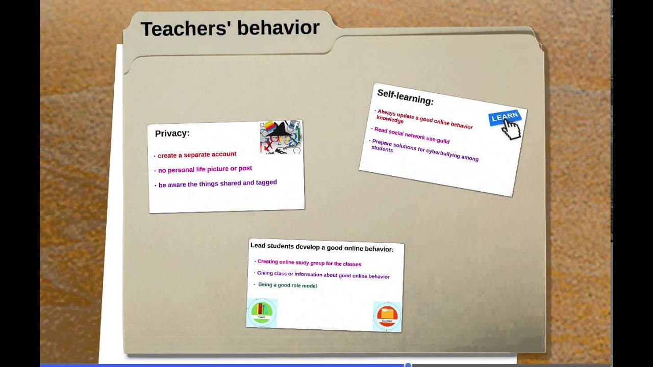 responsibility online behavior - YouTube