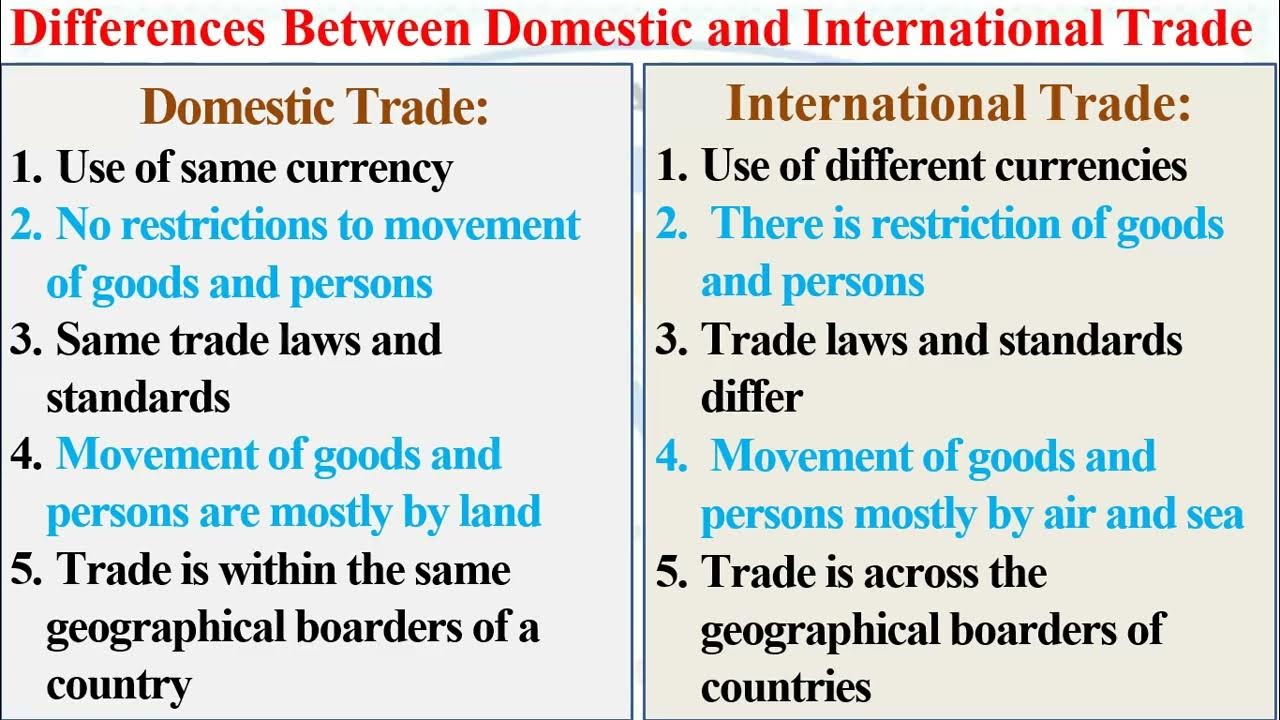 OMEGA ECONOMICS LESSON 1 ON INTERNATIONAL TRADE - YouTube