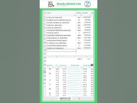 Create a personalized Stocks Watchlist in Microsoft Excel - YouTube