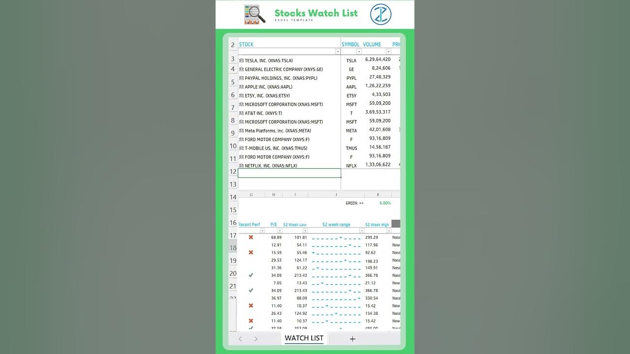 Create a personalized Stocks Watchlist in Microsoft Excel - YouTube