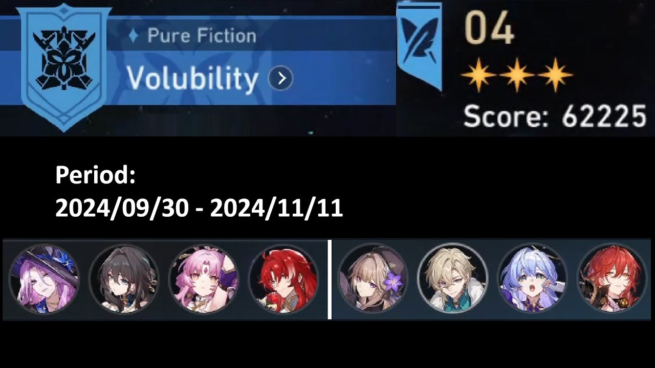 Pure Fiction: Volubility Stage 4 | Honkai Star Rail - YouTube