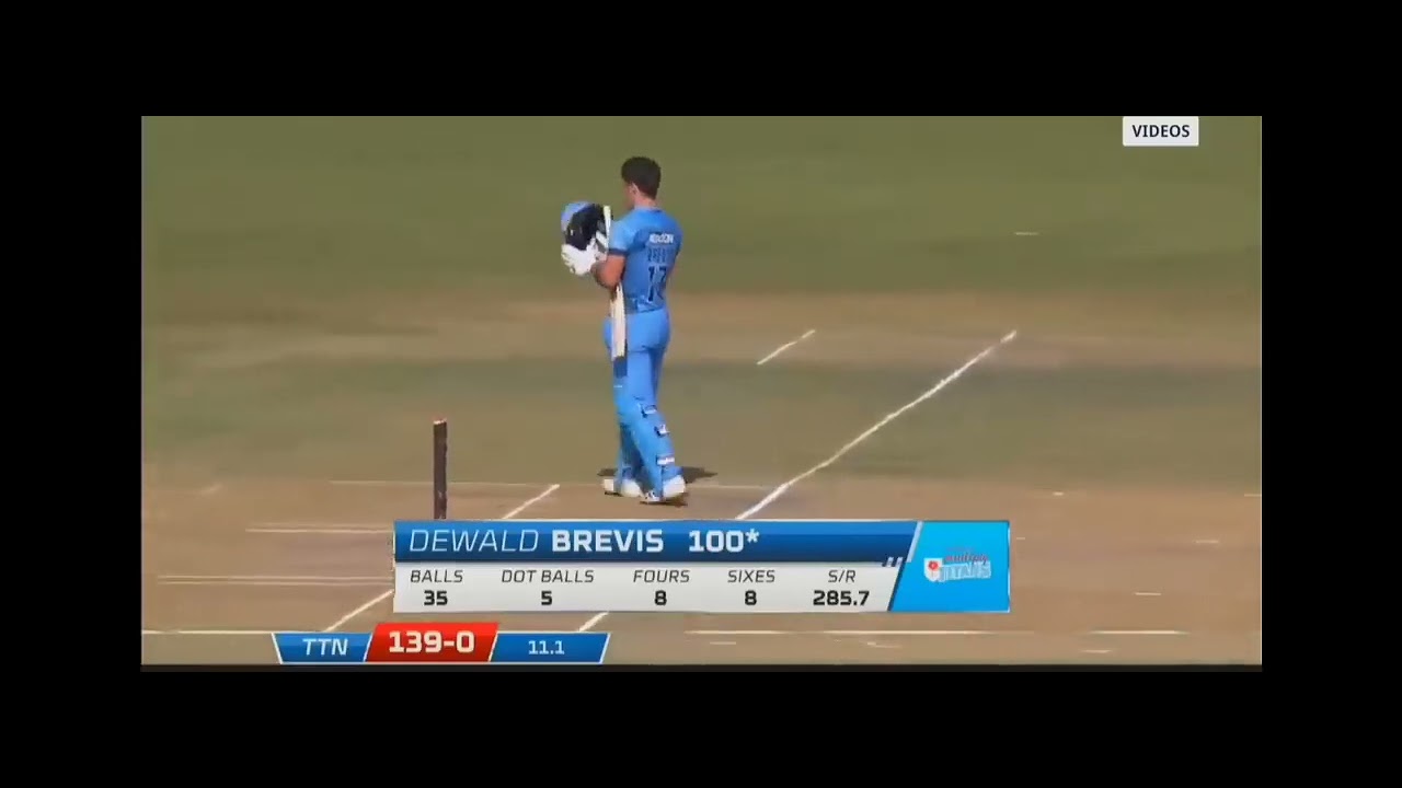 Dewald Bravis fantastic 163 runs on just 57 balls - YouTube