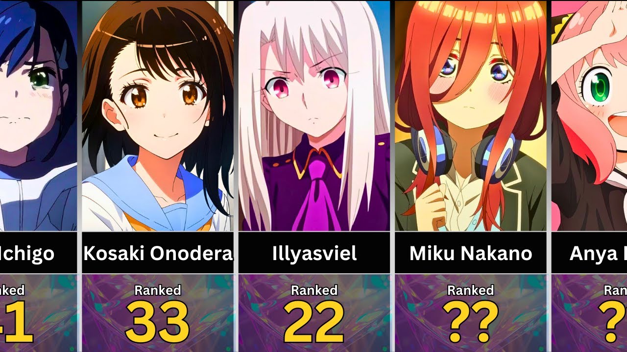 Top 50 Cutest Female Anime Characters of All Time | Ranked - YouTube