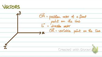 A2 Level Math: Vectors - YouTube