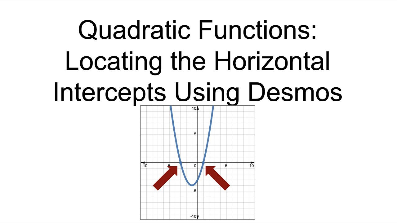 How to Find the Horizontal Intercepts of Quadratic Functions Using Desmos - YouTube