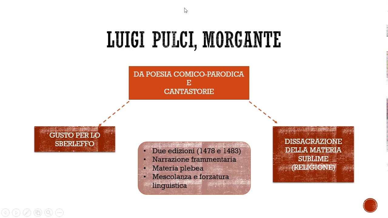 Luigi Pulci, Il Morgante - YouTube