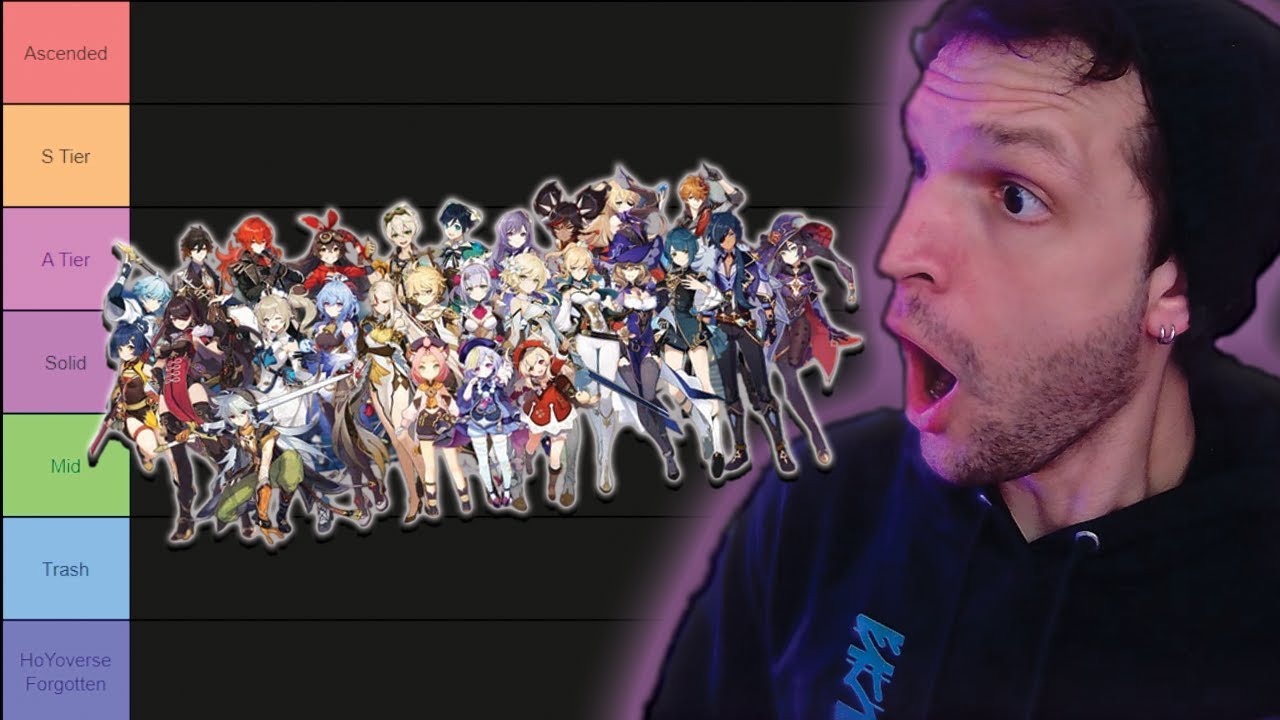 Anime Simp RANKS Every Genshin Impact Character Demo! - YouTube
