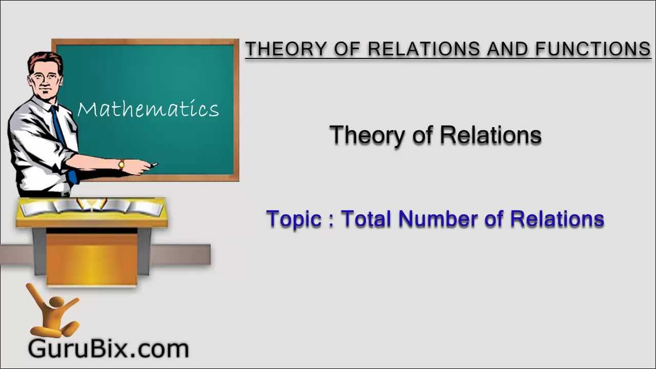 Total number of relations | Theory of Relations | Math Lessons - YouTube