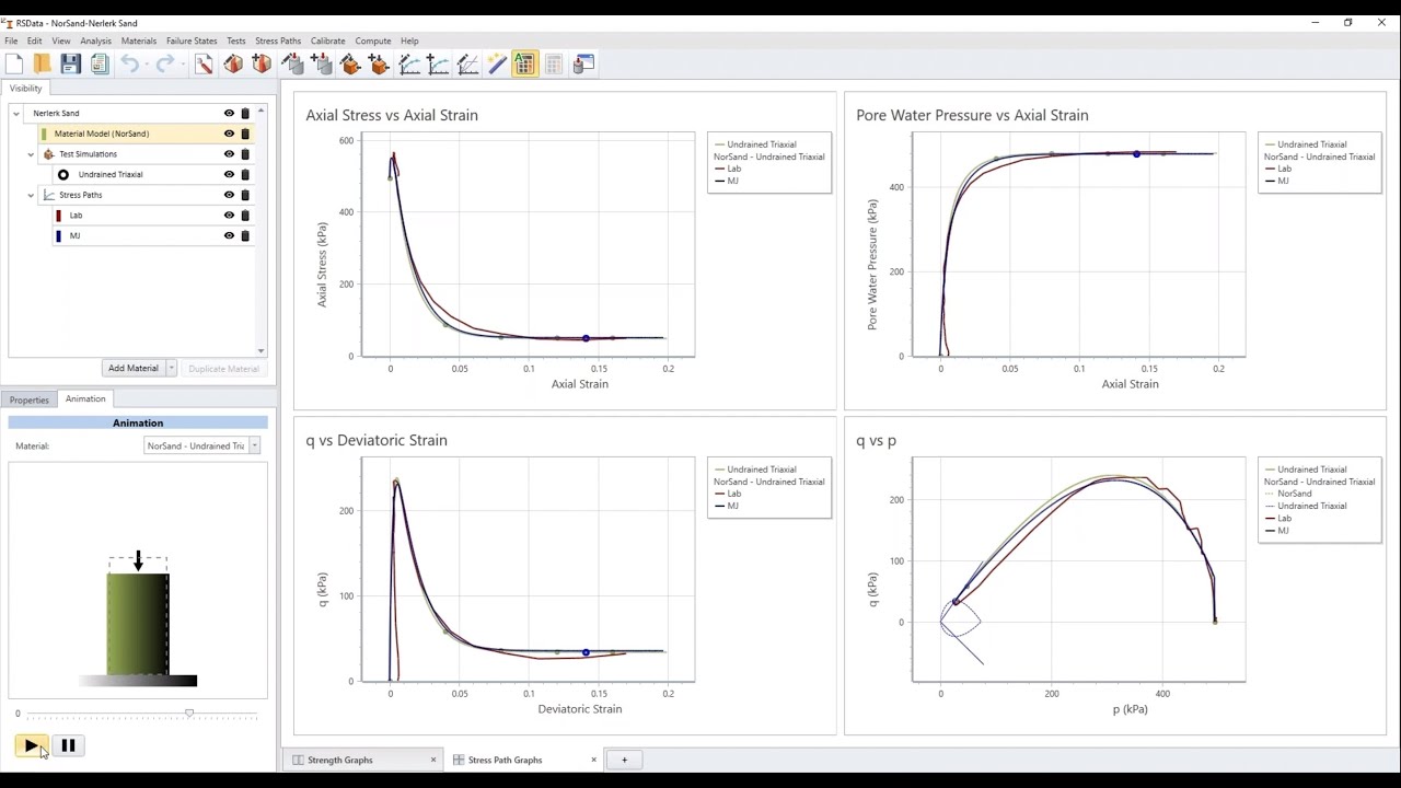 Determining Rock & Soil Material Properties | Rocscience - YouTube