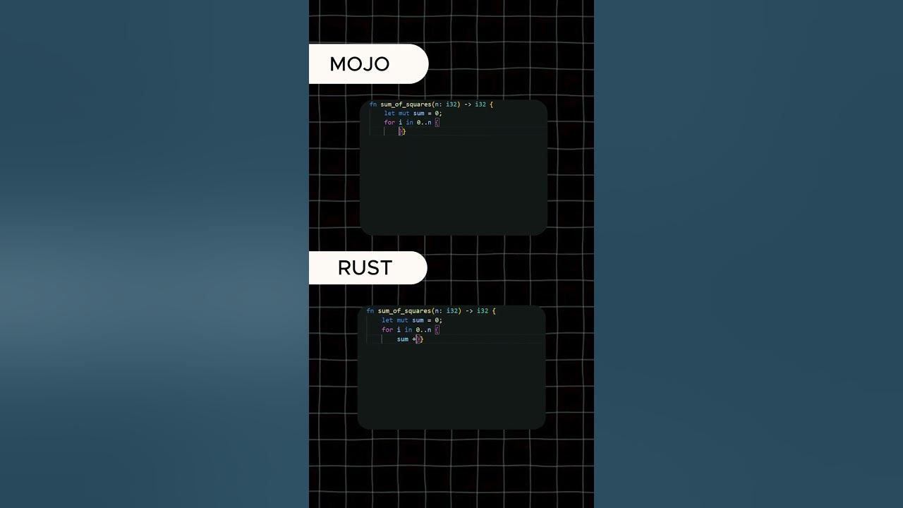 Mojo vs Rust: The Future of Programming? 🚀🔥 #shorts - YouTube