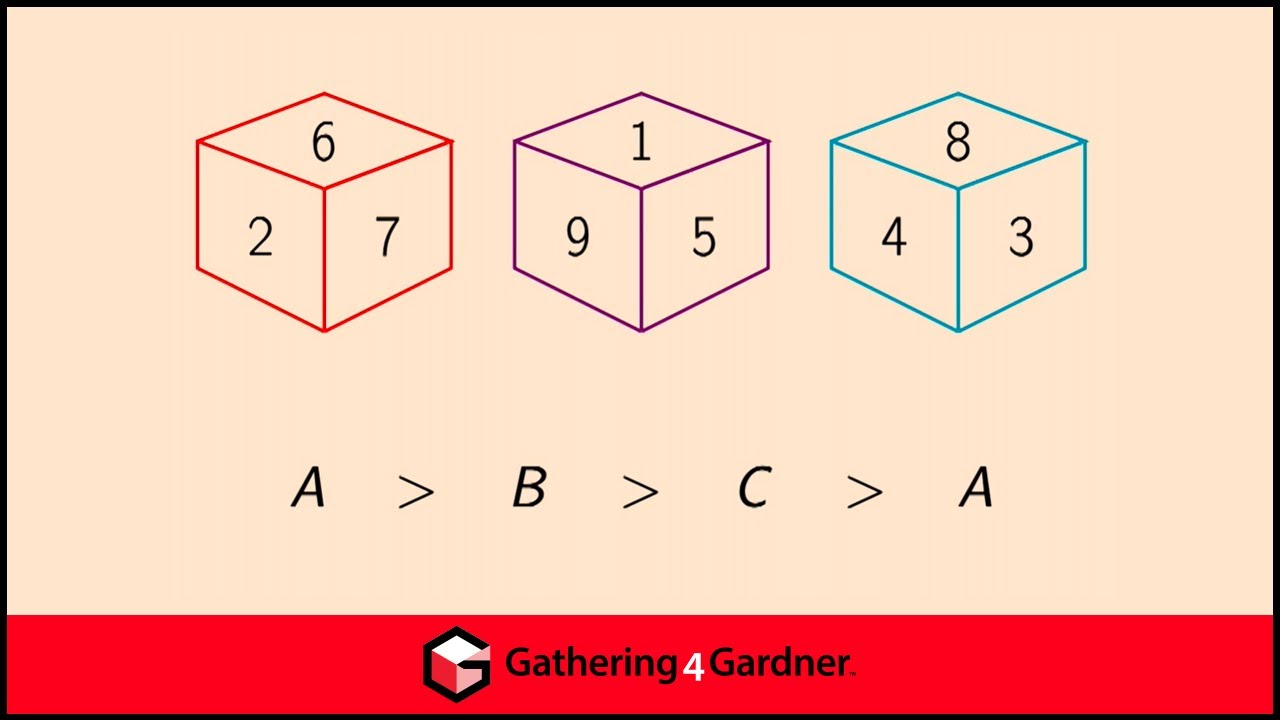 Joe Buhler - Wildly Nontransitive Dice - G4G14 Apr 2022 - YouTube