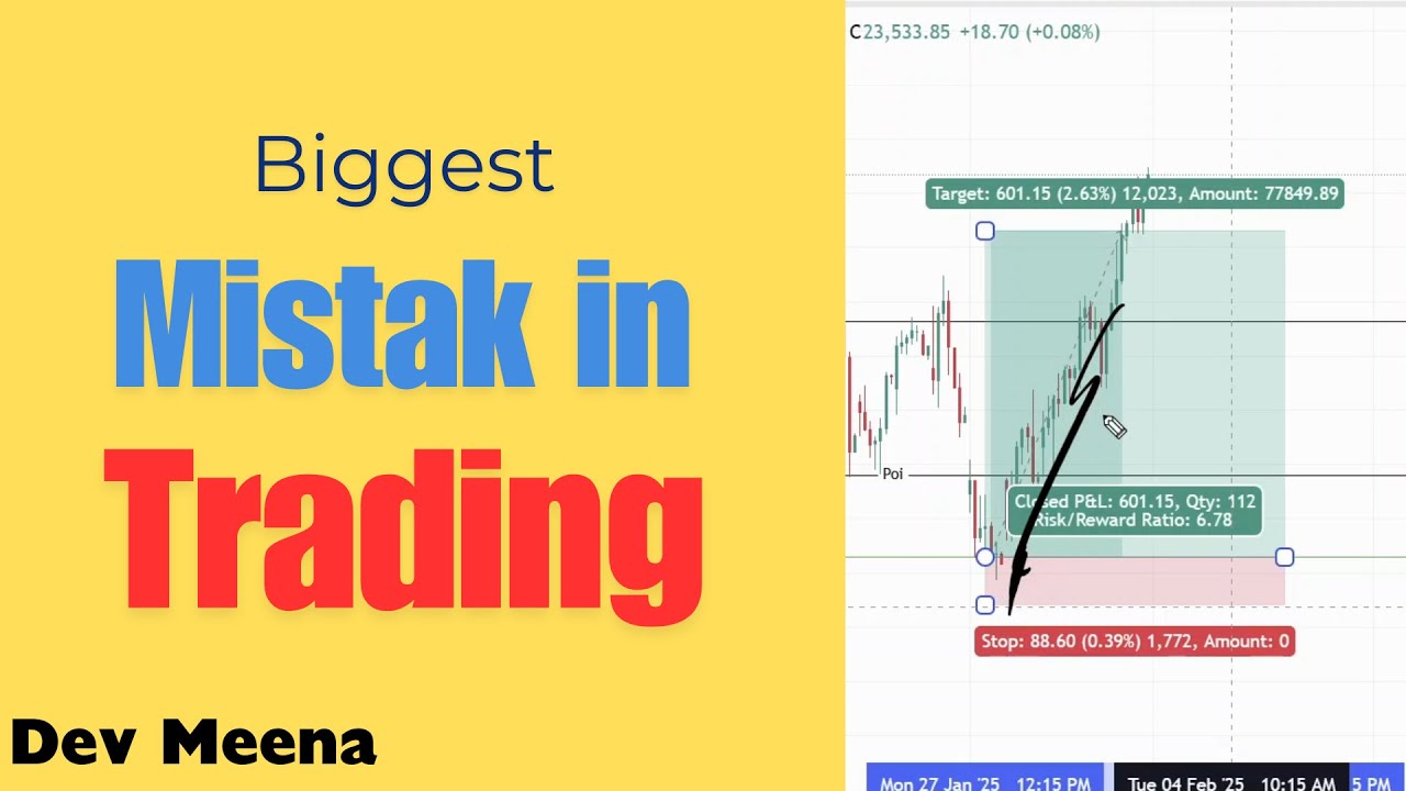 Avoid doing this and Develop Mindset of Top 1% Trader | Dev Meena - YouTube