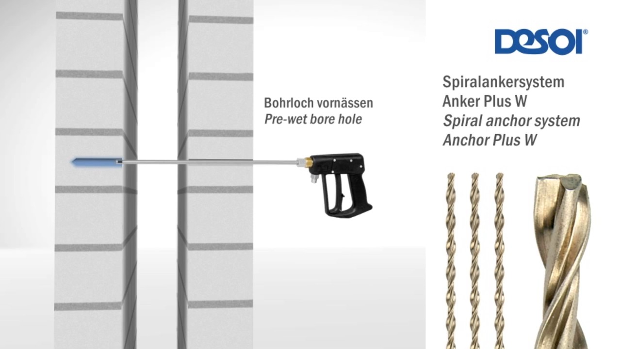 Spiralankersystem Anker Plus W - YouTube