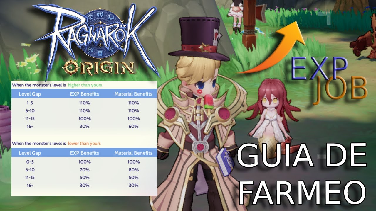 Guia de Farmeo Rapida - Ragnarok Origin en Español - YouTube