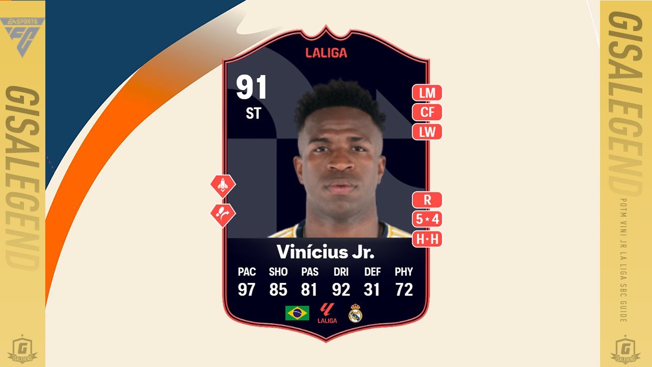FC 24 POTM La Liga Vini Jr SBC Guide – 91 Rated, 1.2m Spend, 200k Pack ...
