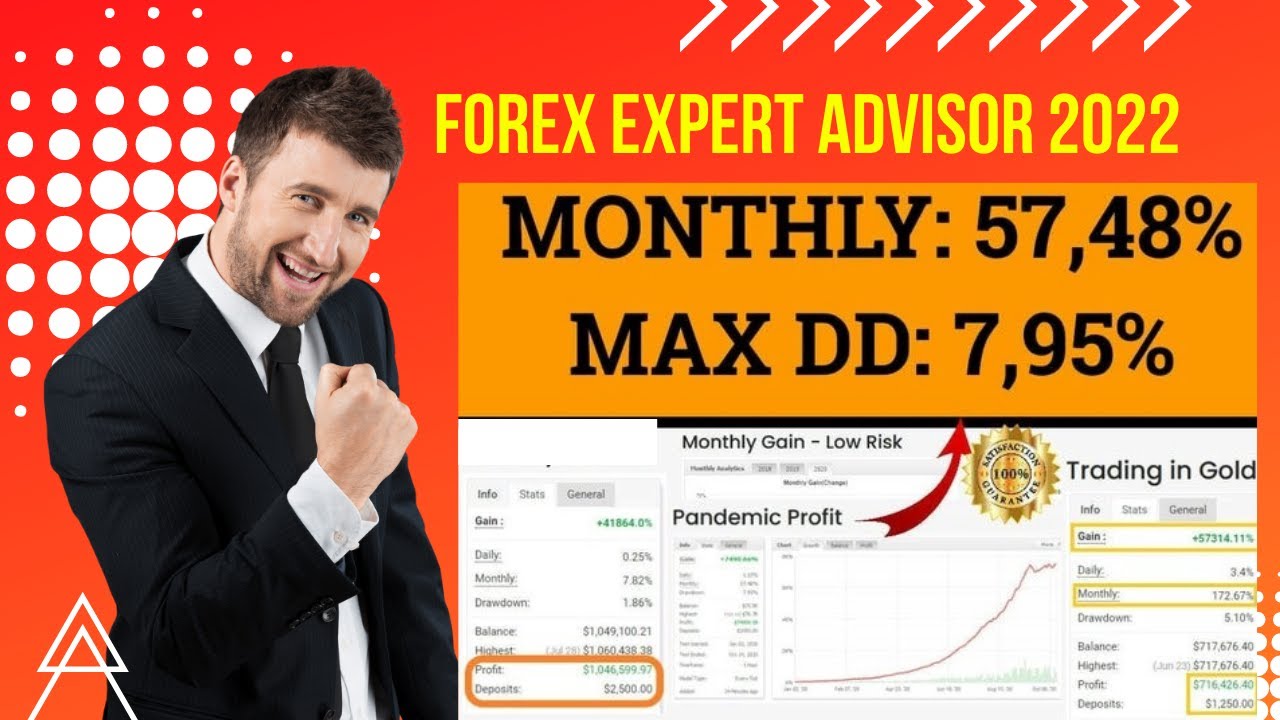 The BEST Forex Robot: MT4 Expert Advisor high accurate - YouTube