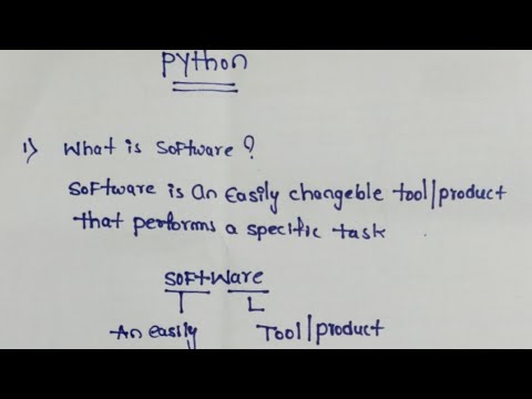 python interviews, Good software అంటే ఏంటి? what is software? what is ...