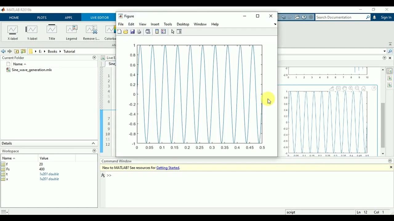 Create A Sine Wave In Matlab And Observe The Impact Of Varying The ...