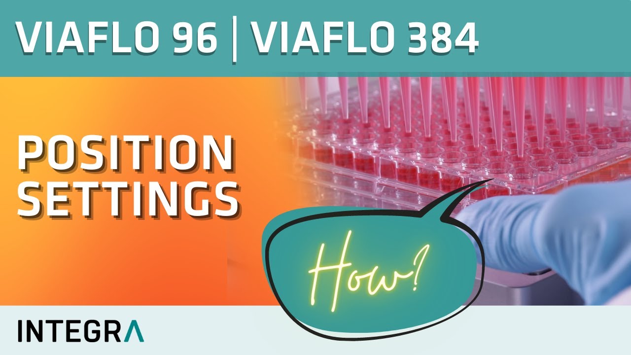 Getting started: Position settings on VIAFLO 96 and VIAFLO 384 ...