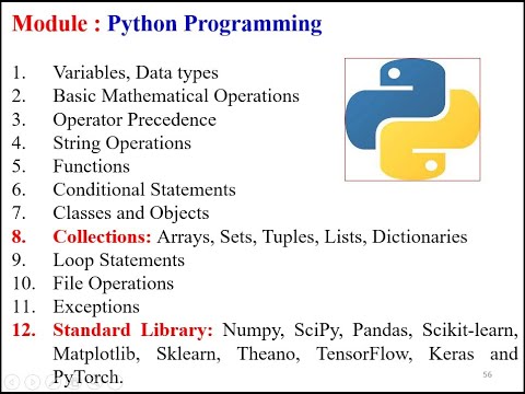 Introduction to Python Programming - YouTube