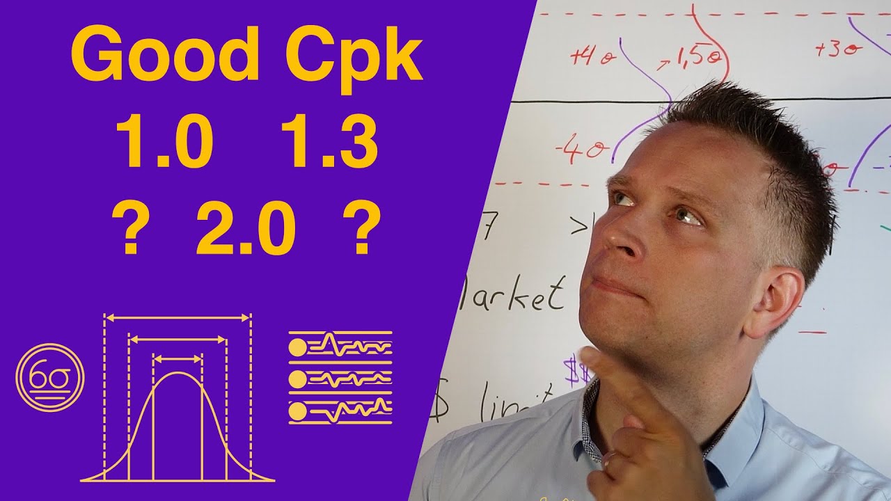 How high should Cpk be? Why 1,3 - 1,67 is the sweet spot and 2 is too ...