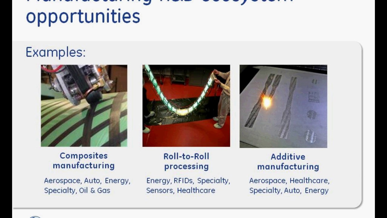 Re-inventing Industrial Research and Development - YouTube