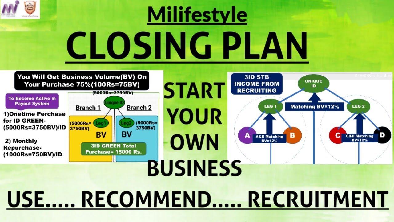 Milifestyle CLOSING PLAN, Start Your Own Business.(@ctbcreation2759 ...