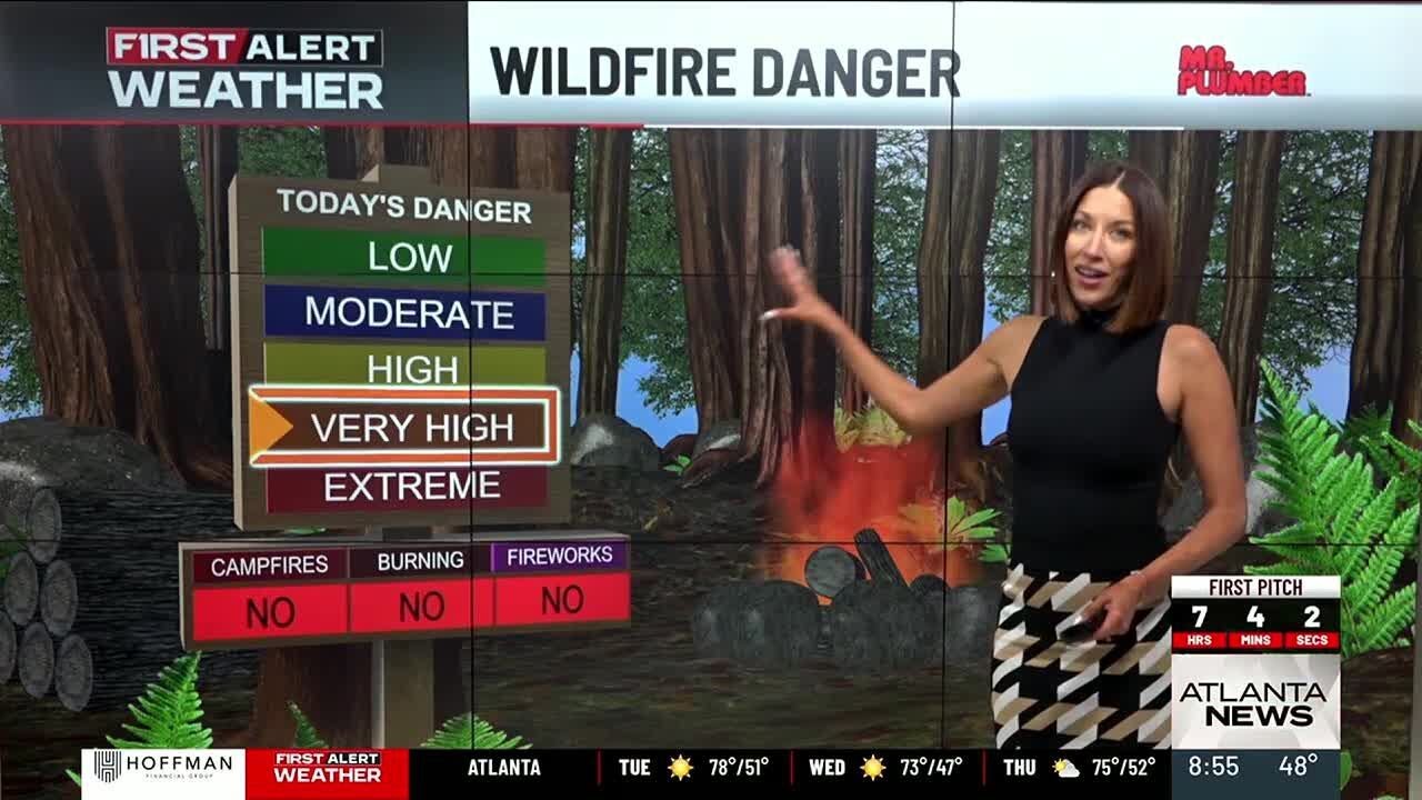 First Alert Forecast: Warm and breezy today as fire risk remains high ...