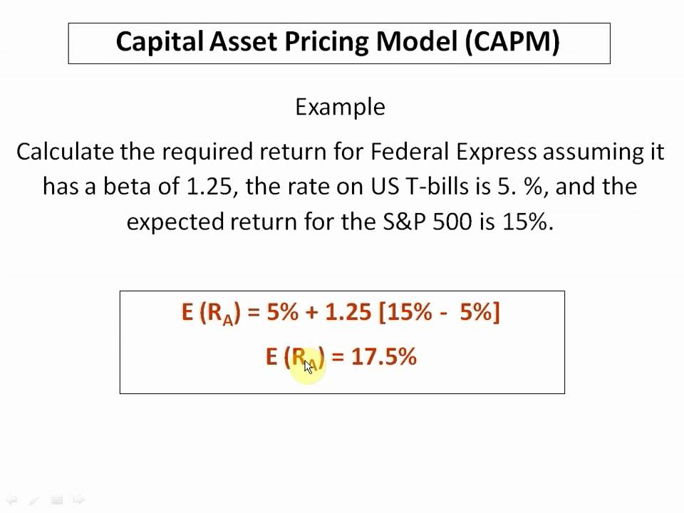 The Security Market Line - YouTube