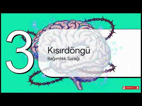 Tütün Bağımlılığı 1  Bağımlılığın Şifresi: Bağımlılık Döngüsü, Beynimiz Nasıl Ele Geçiriliyor