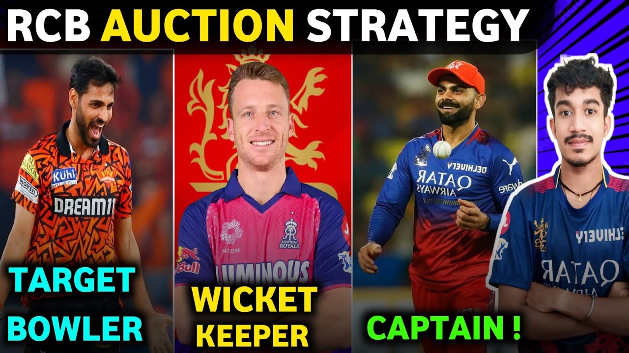 RCB Target Player's 2025 Mega Auction ||RCB Target Players 2025 || RCB ...