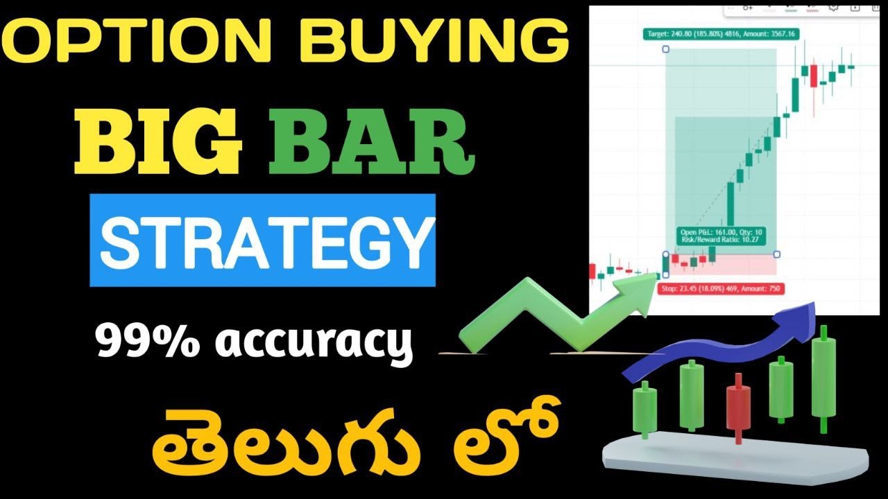 BIG BAR SCALPING STRATEGY big bar strategy in telugu option buying ...