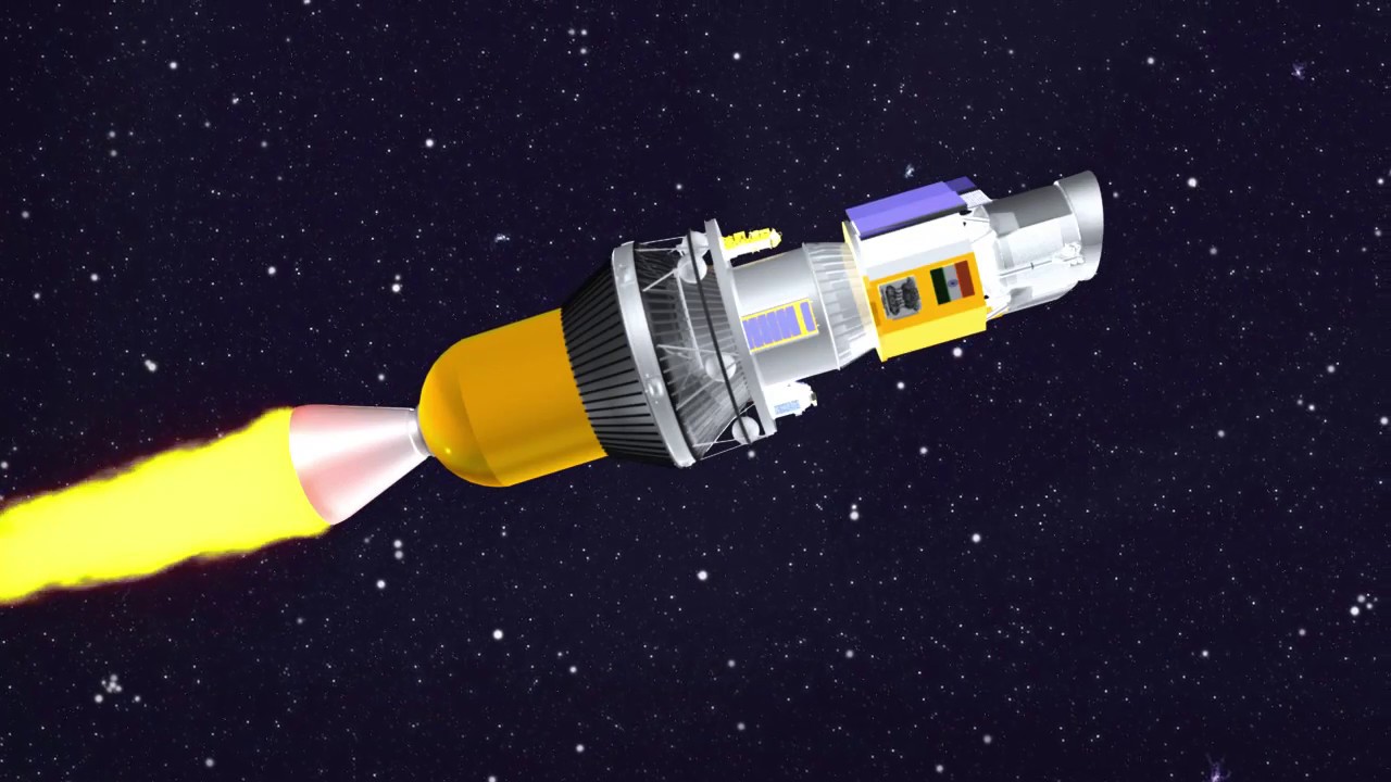 India's PSLV Launching - YouTube