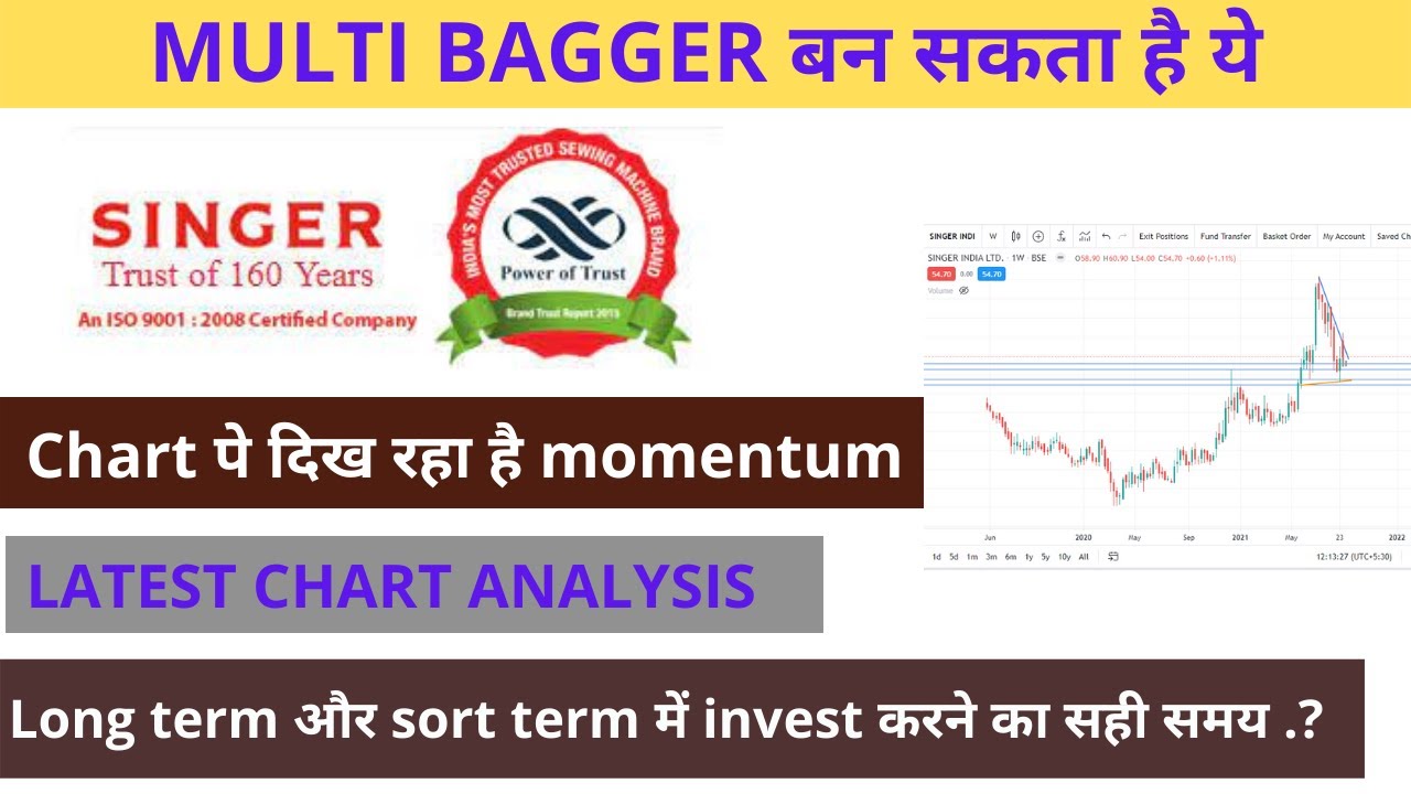 Singer india ltd share | Singer india share latest news | Singer india ...