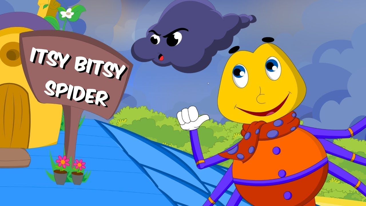 Incy Wincy Spider Nursery Rhyme With Lyrics Cartoon Animation Rhymes ...
