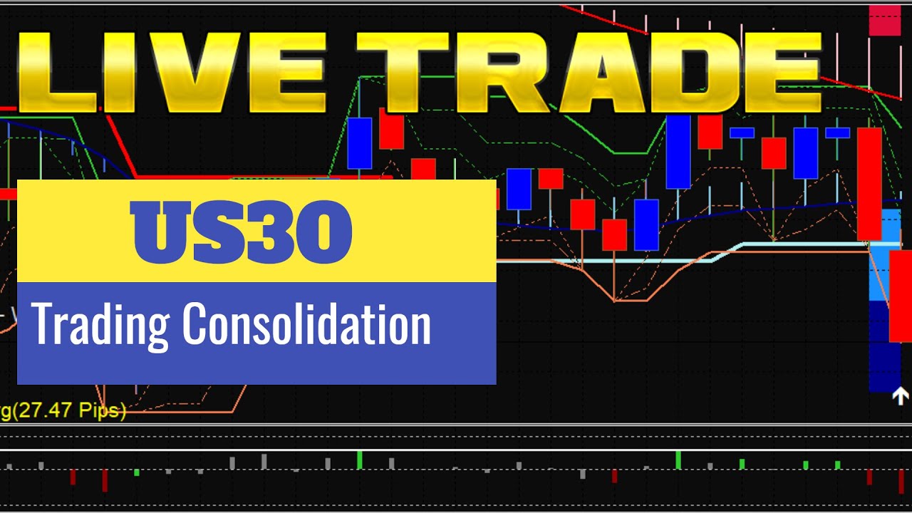 How I trade US30 Part 05 | DAY TRADING CONSOLIDATION - YouTube