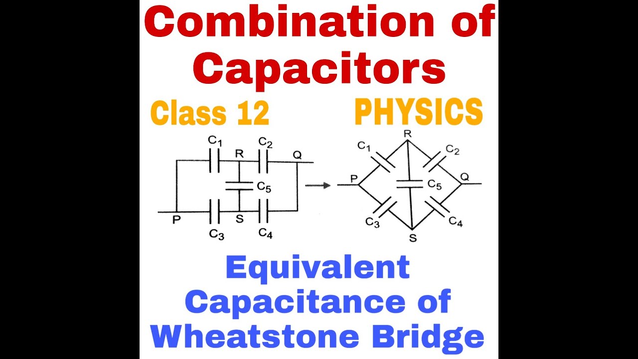 Class12 How to find the equivalent capacitance |Part2| Combination of ...
