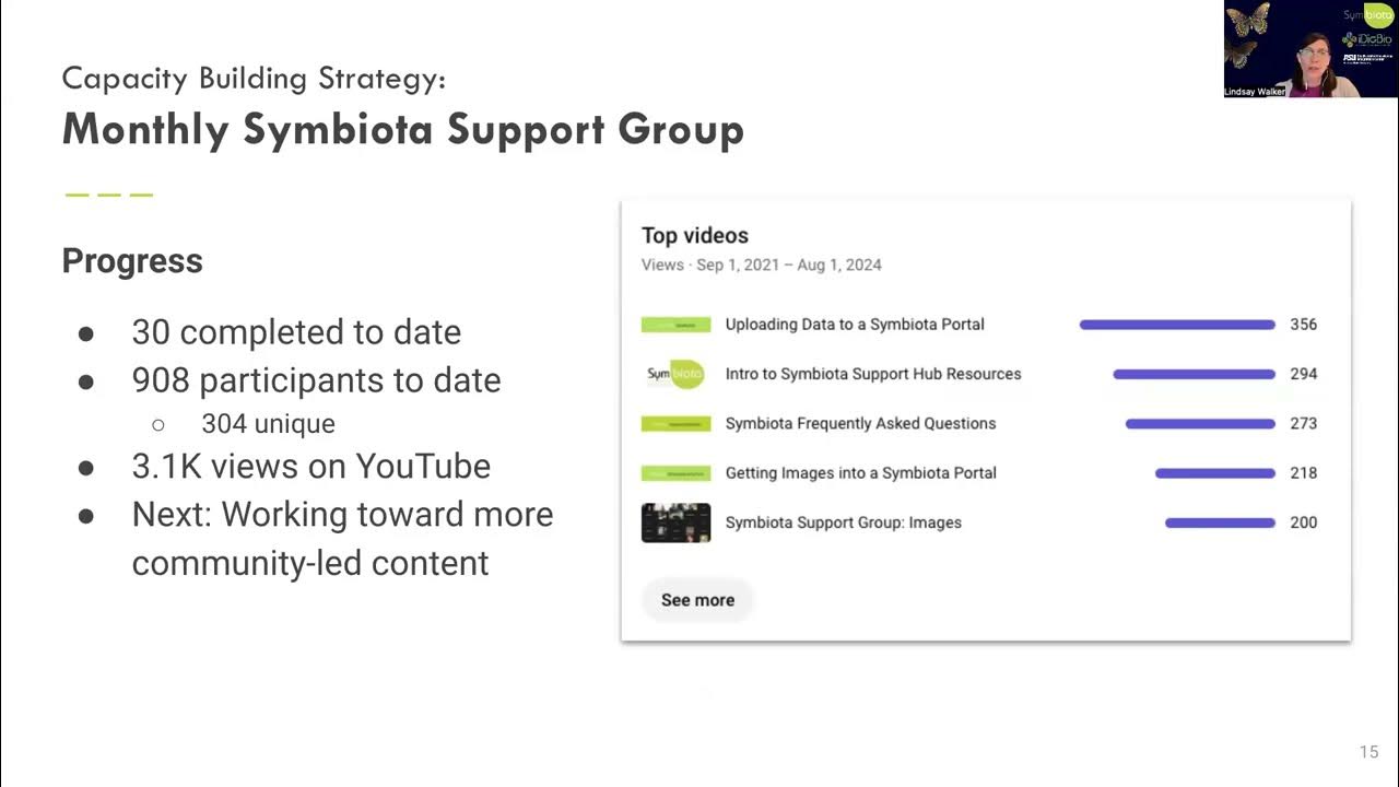 SPNHC-TDWG 2024: Strategies for Capacity Building Within the Symbiota User Community - YouTube