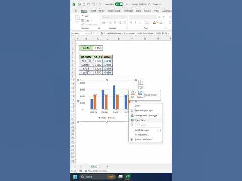 How to add a goal line to your charts in Excel - YouTube