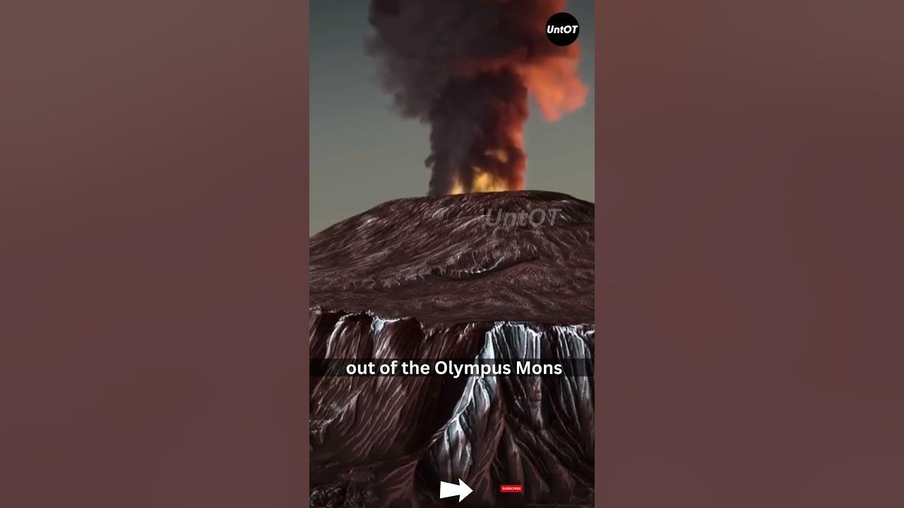 What if Jupiter and Mars switched Orbits?#Shorts #planets #jupiter #mars #earth #untyingtheknot ...