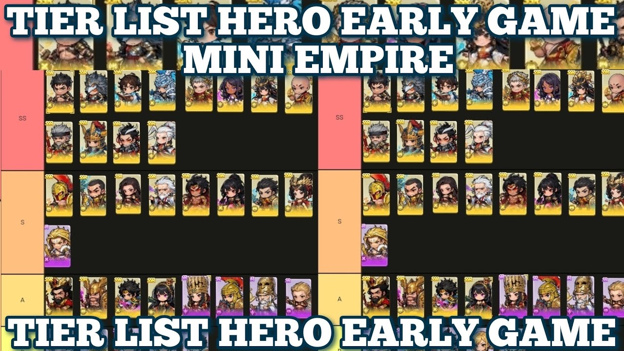 Tier List Hero Early Game Mini Empire Hero Never Cry 2024 ! Tips ...