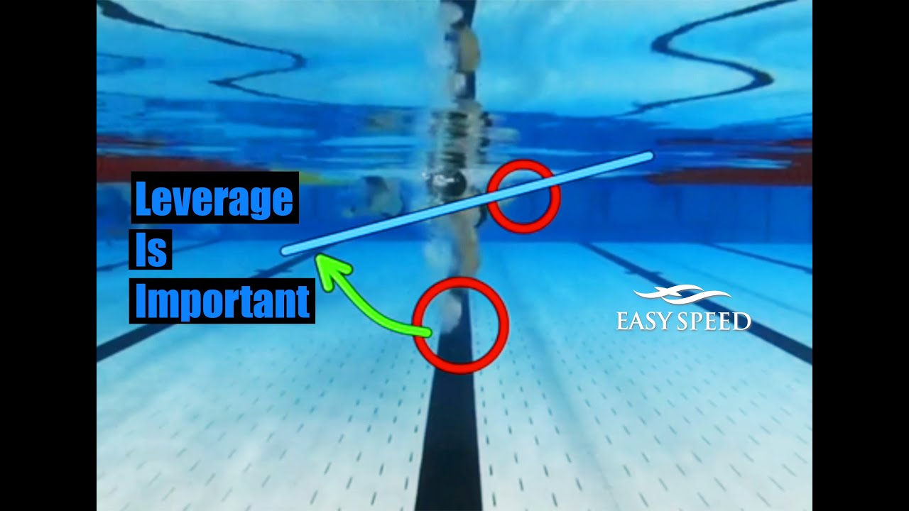 How To Reduce Drag and Increase Propulsion. - YouTube