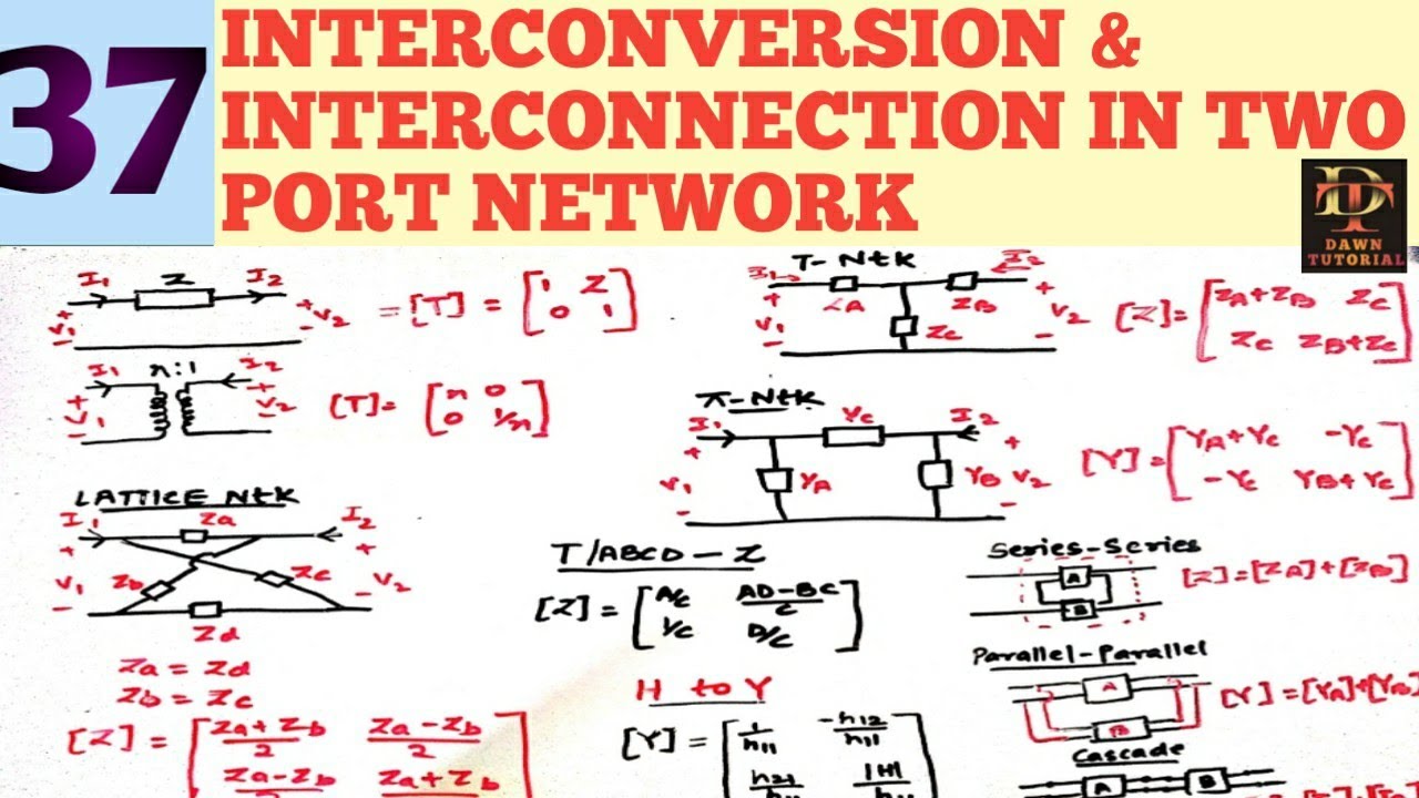 Lecture-37, standard networks, interconnection and interconversion of ...