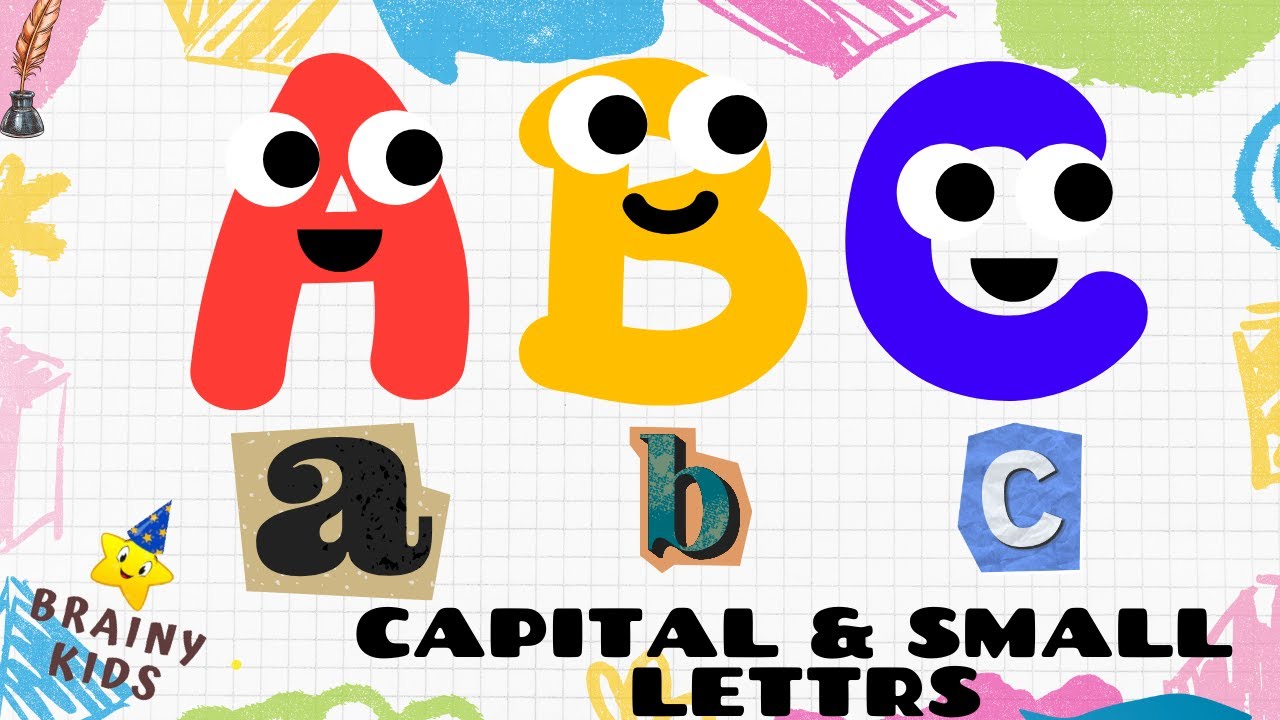 Capital And Small Letters ABC Capital Small Letters For Kids A To Capital And Small Letters ABC Capital Small Letters For Kids A To