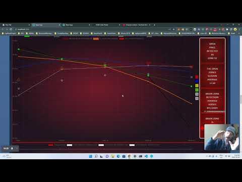 Brain JS, how I setup the neural network in my react Js code to find ...