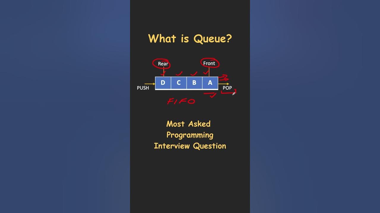 What is Queue? Programming Interview Question | Data Structure | DSA #coding #cpp #python #java ...