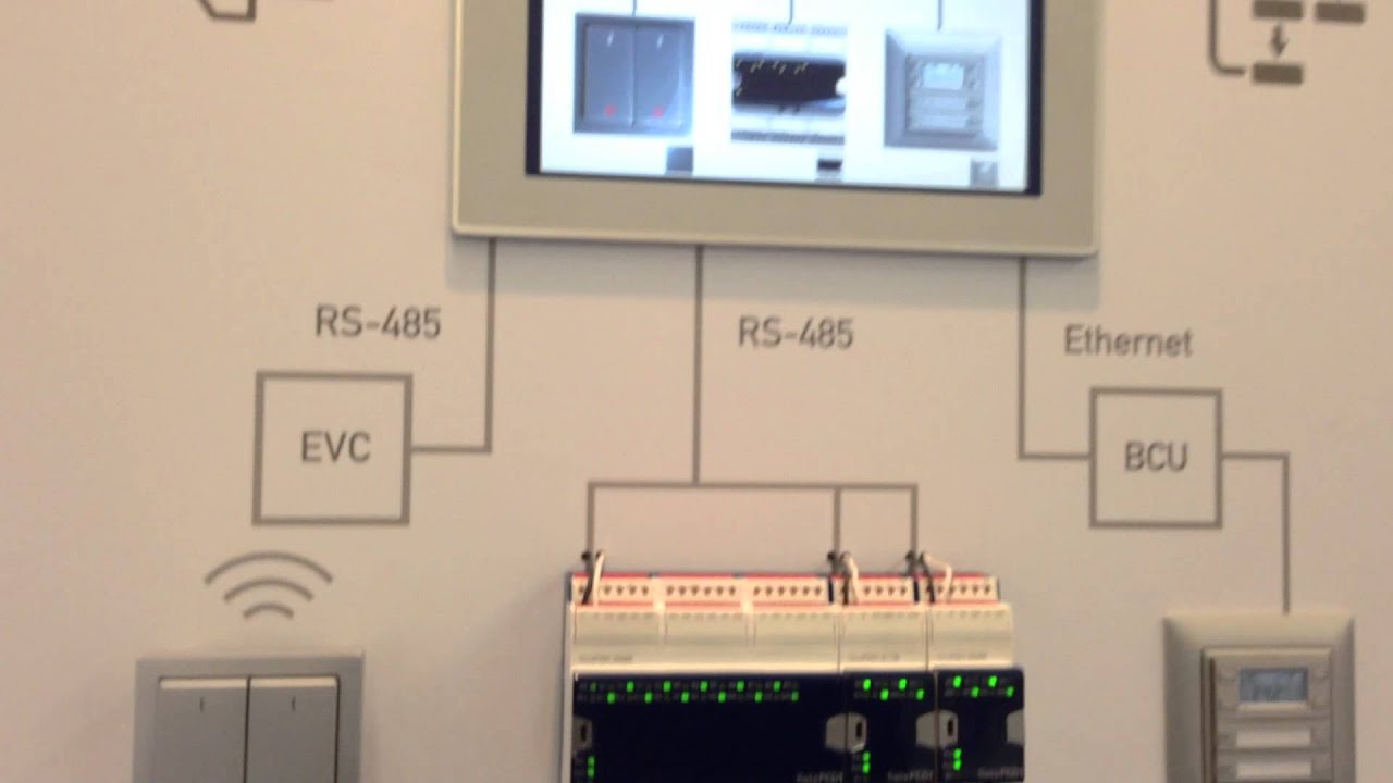Saia PCD 1 E Line ISH 0313 - YouTube