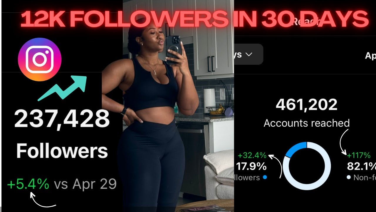 12K Followers on Instagram in 30 DAYS!! 2024 - YouTube