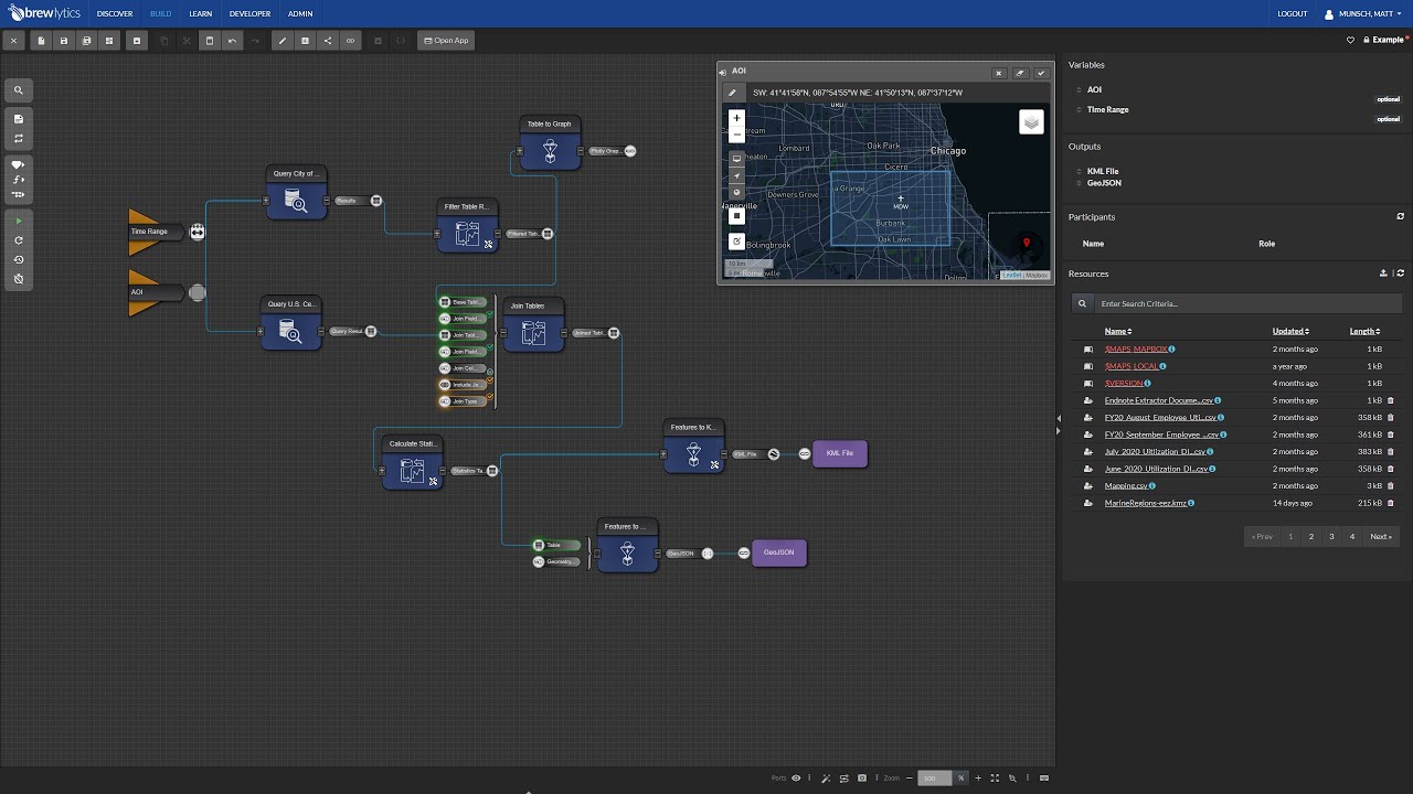 Introduction to brewlytics - YouTube